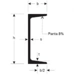 Profil UNP 220, 12m - Europrofile Baia Mare - Eisen Metal